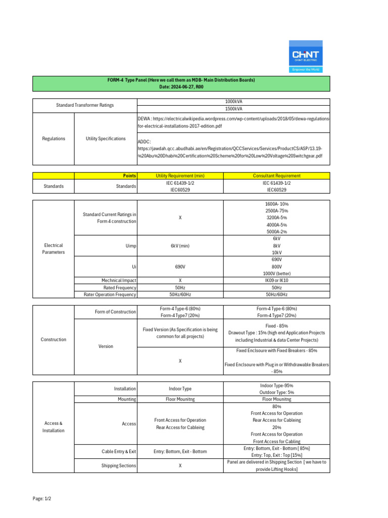 MDB Technical Parameters | PDF | Electricity | Manufactured Goods