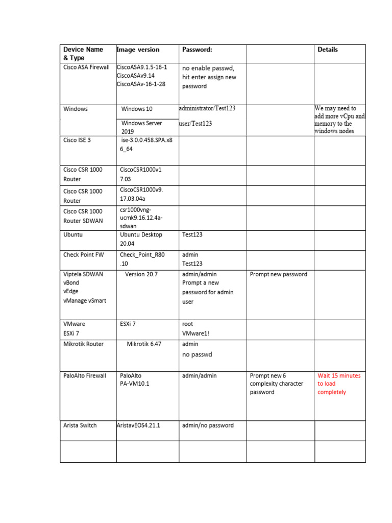Gns3 Full Pack Devices 2.2.34 f5mx56 | PDF | Superuser | Computer Security