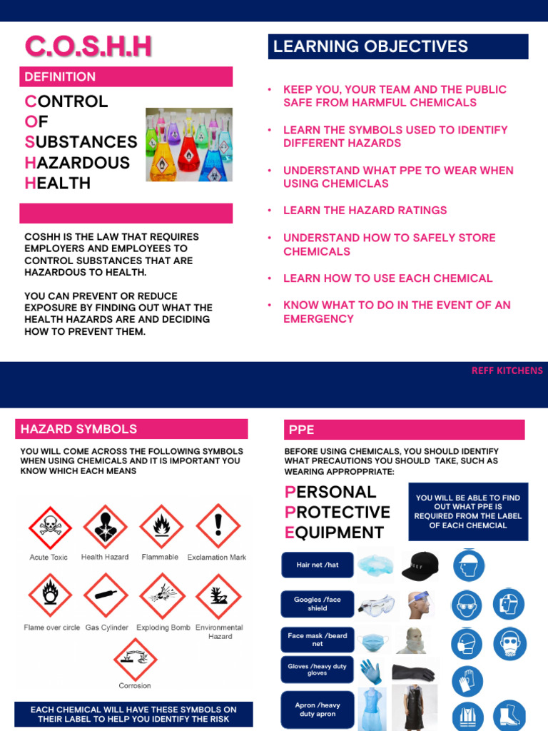 Coshh Training | PDF | Personal Protective Equipment | Hazards