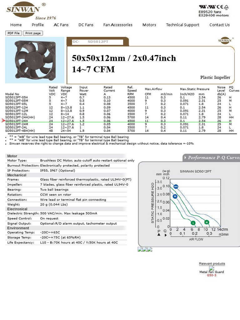 Sinwan Fans SINWAN SD5012PT-24H 24V 0.06A | PDF | Electric Motor ...