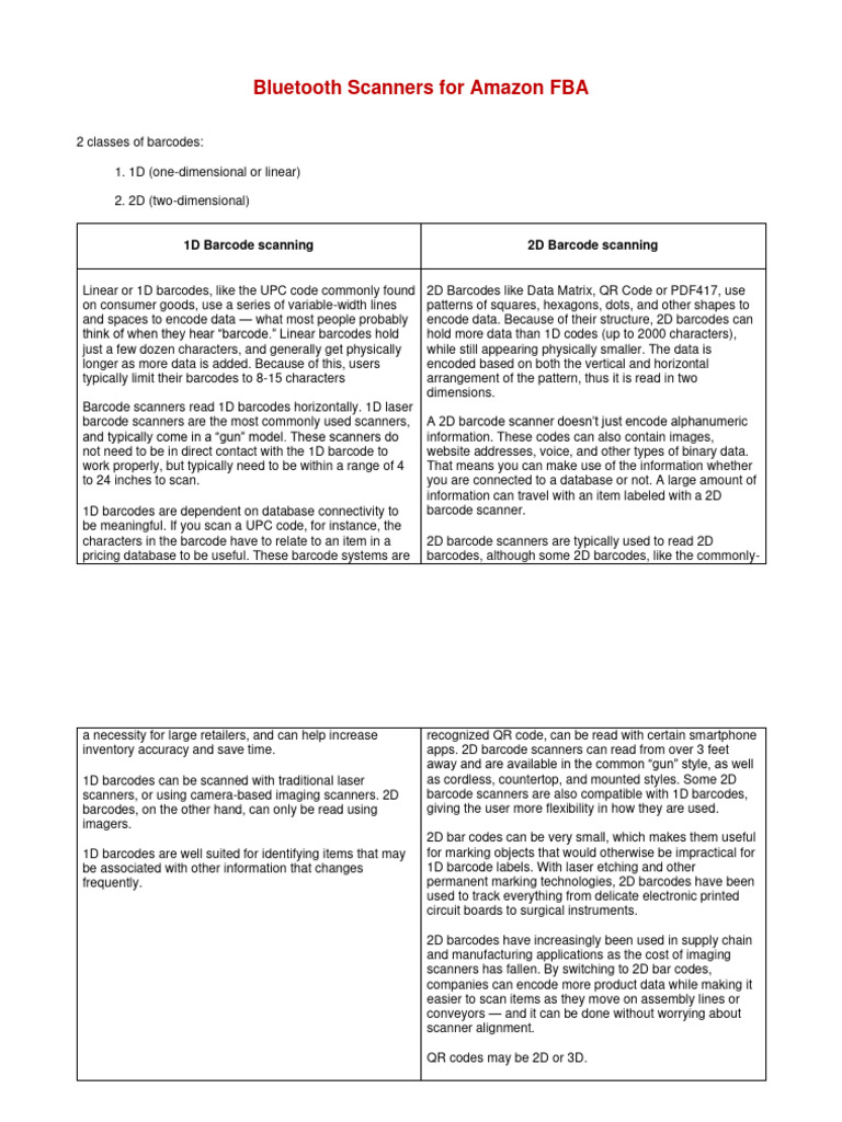Bluetooth Scanners For Amazon FBA | PDF | Barcode | Image Scanner