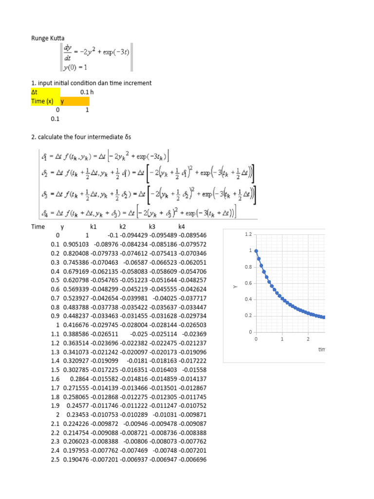 Rungekutte | PDF | Numerical Analysis | Mathematics Of Computing