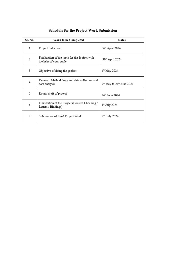 Project Work Submission Schedule 2024 | PDF