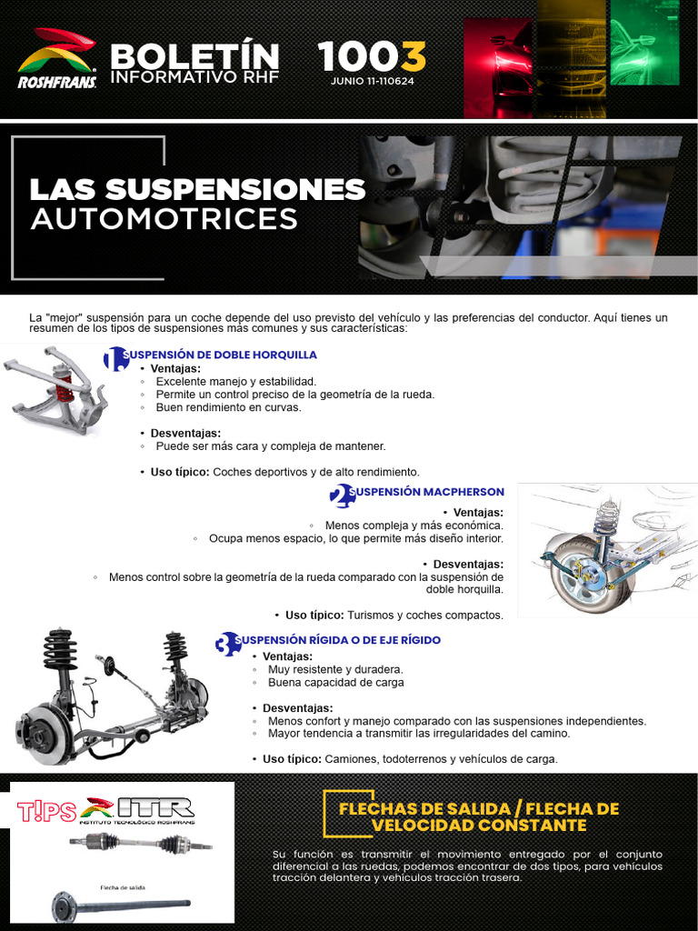 Tipos de Suspensiones Automotrices | PDF | Ingeniería de Transporte | Coche