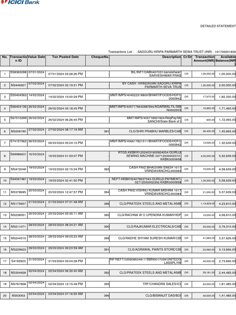 Op Transaction History UX316!06!2024 | PDF