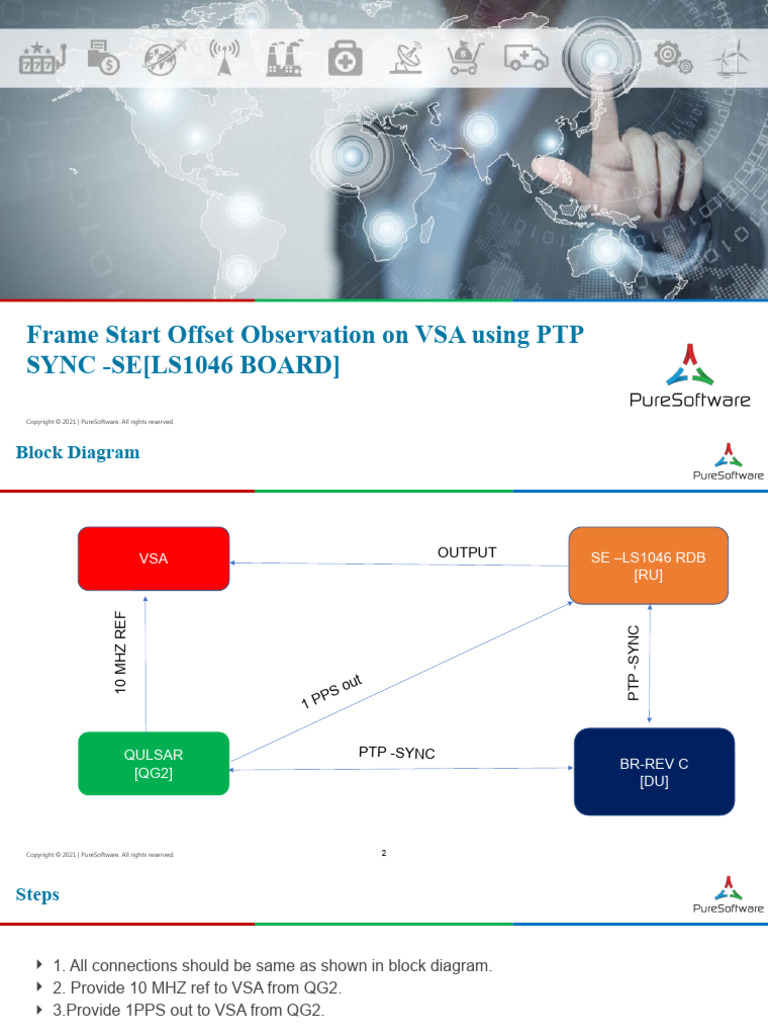 FS Offset Obs On Vsa Using PTP Sync Se (LS1046) | PDF