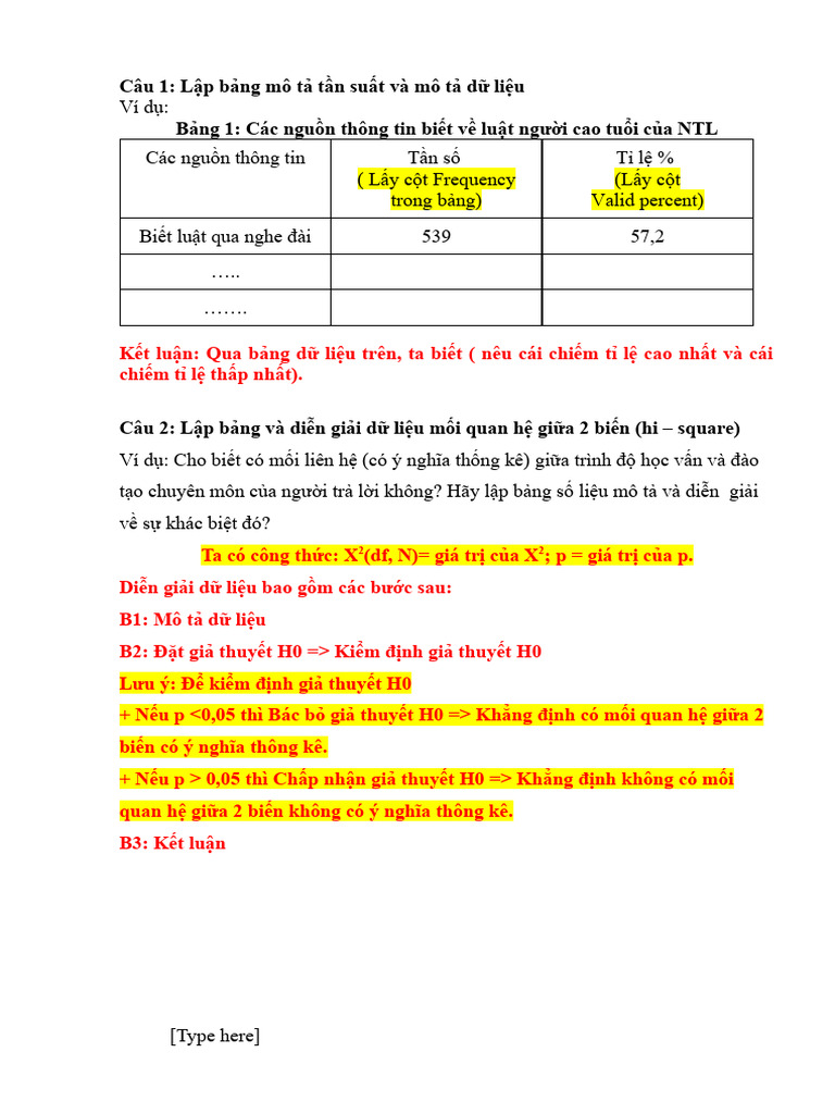 Câu 1: Lập bảng mô tả tần suất và mô tả dữ liệu Bảng 1: Các nguồn thông tin biết về luật người ...