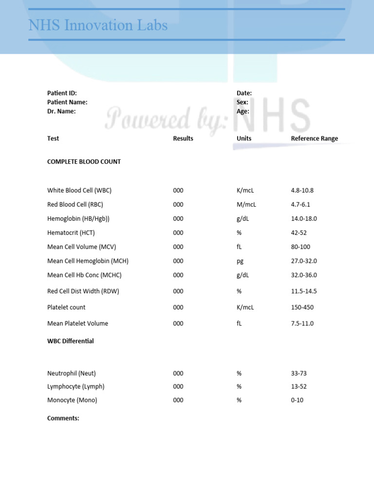 CBC Report Format | PDF