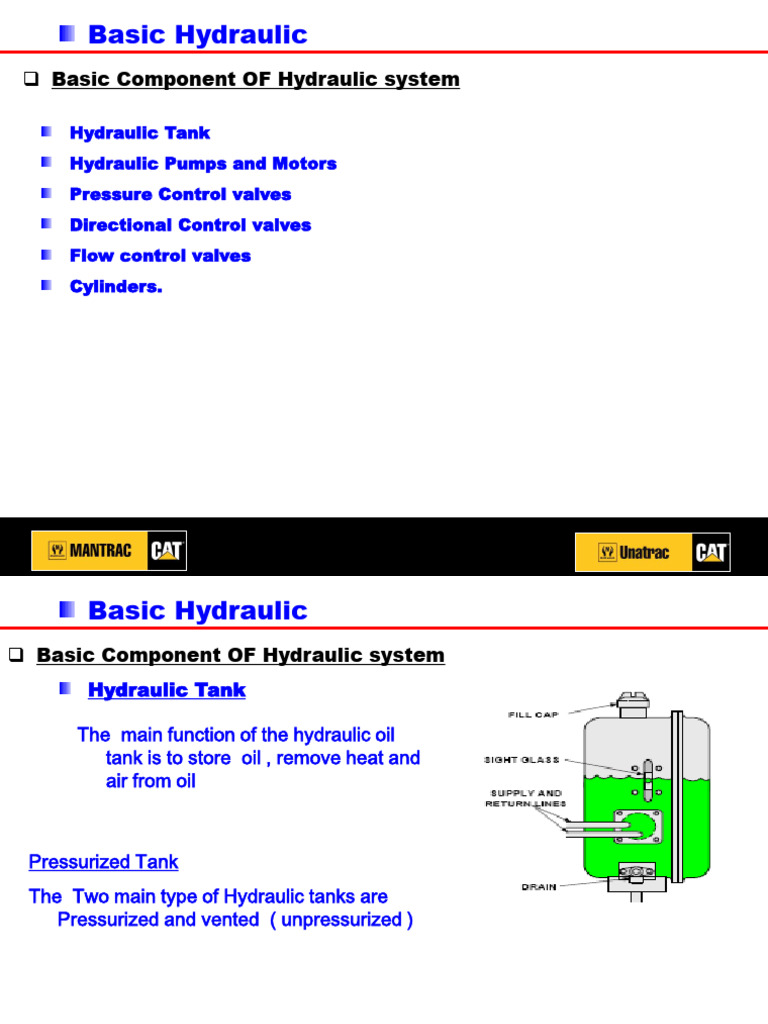Basic Hydraulic | Download Free PDF | Pump | Valve