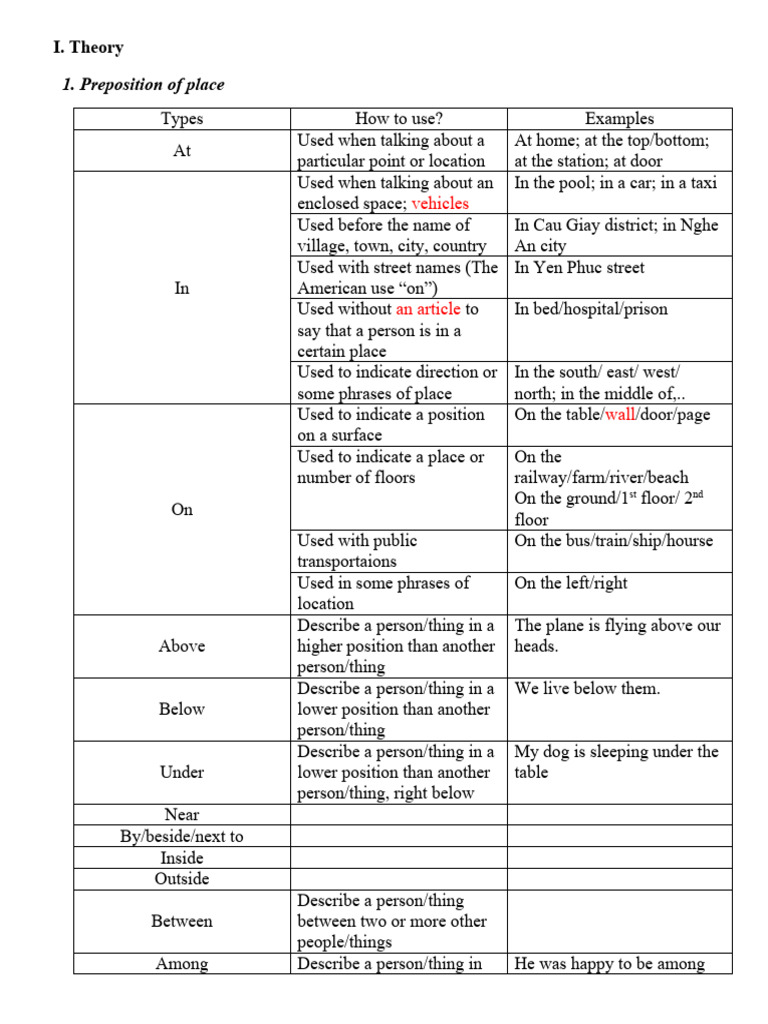 Understanding Prepositions: Place, Time, Movement | PDF