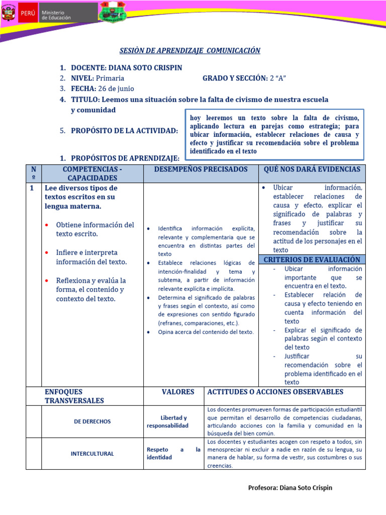 Sesion de Aprendizaje Comunicacion 26 | PDF | Aprendizaje | Enseñando