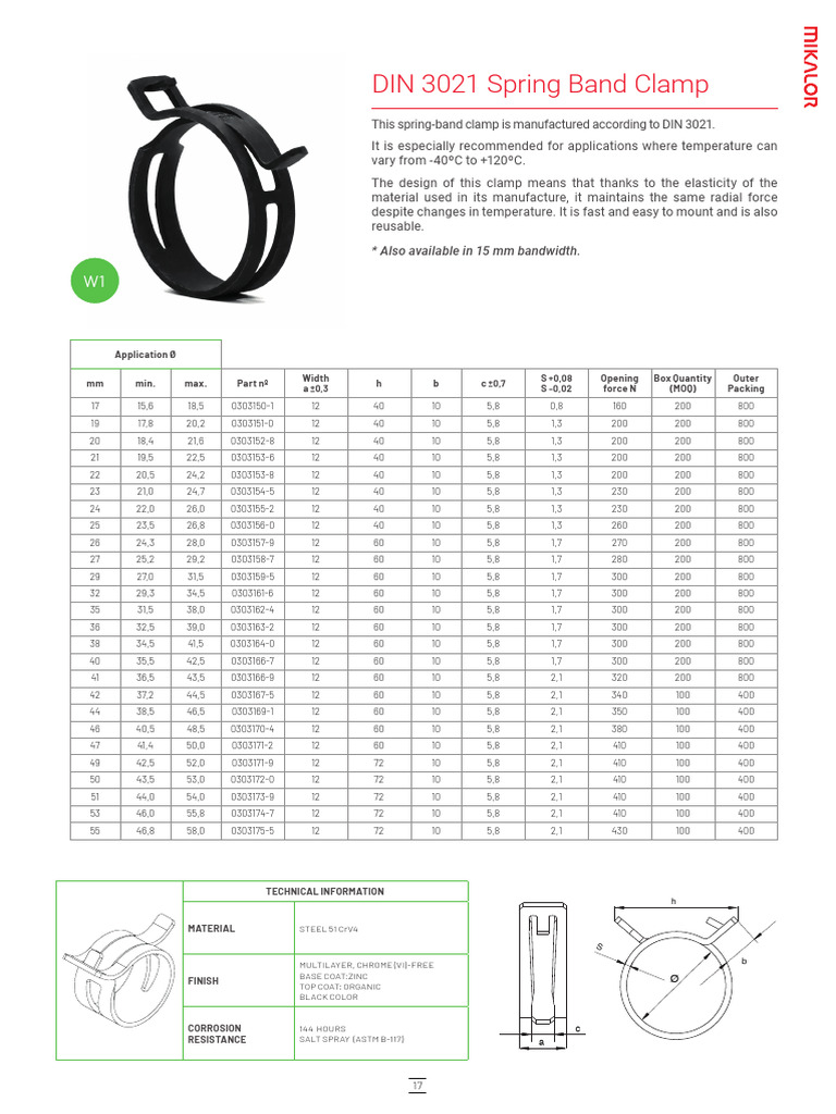 DIN 3021 Spring Band Clamp Datasheet | PDF | Metallurgy | Physical Sciences