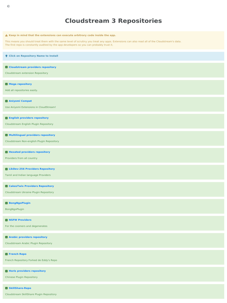 cs3 Repos | PDF | Computers | Technology & Engineering