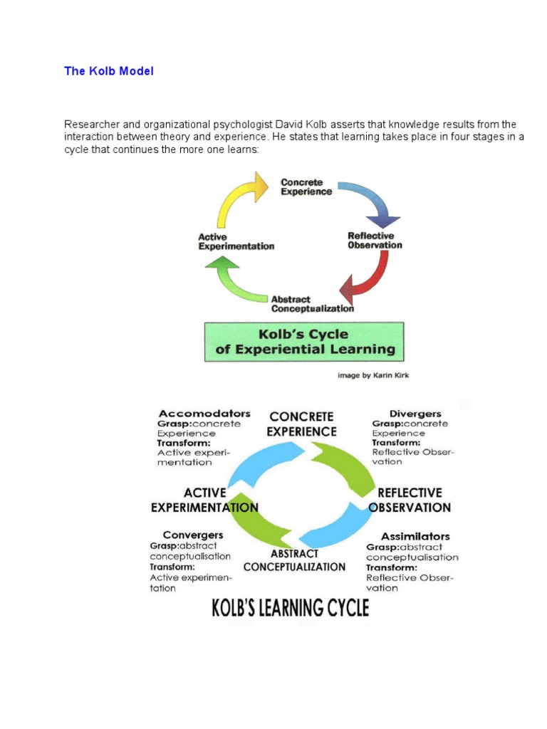 The Kolb Model | PDF | Learning Styles | Neuropsychology