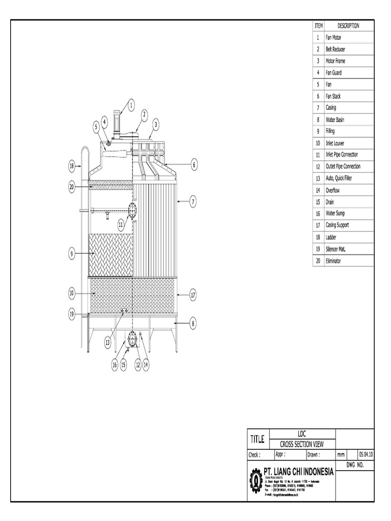 LDC Diagram | PDF