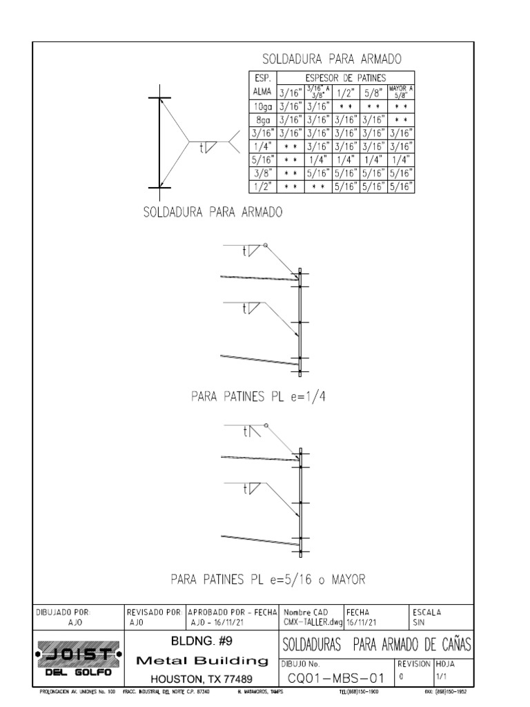 Detalles Armado | PDF