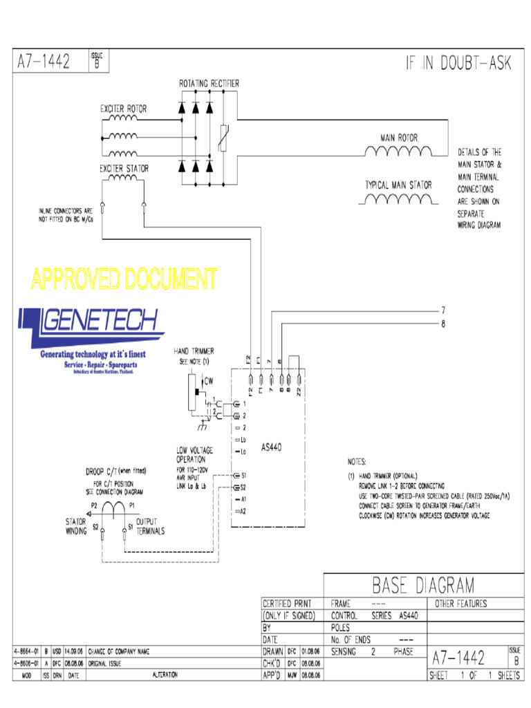 Voltage Regulator Stamford AS440 Wiring | PDF