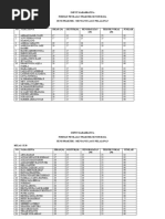 Contoh Daftar Nilai Formatif Dan Sumatif Kelas | PDF
