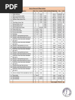ISMC Channel Weight Chart | PDF