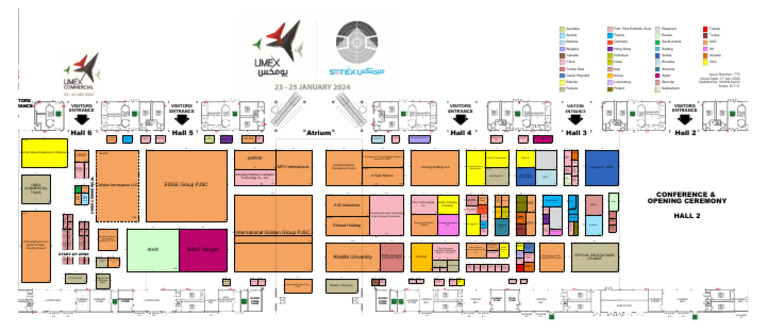 UMEX 2024 Sales Plan | PDF