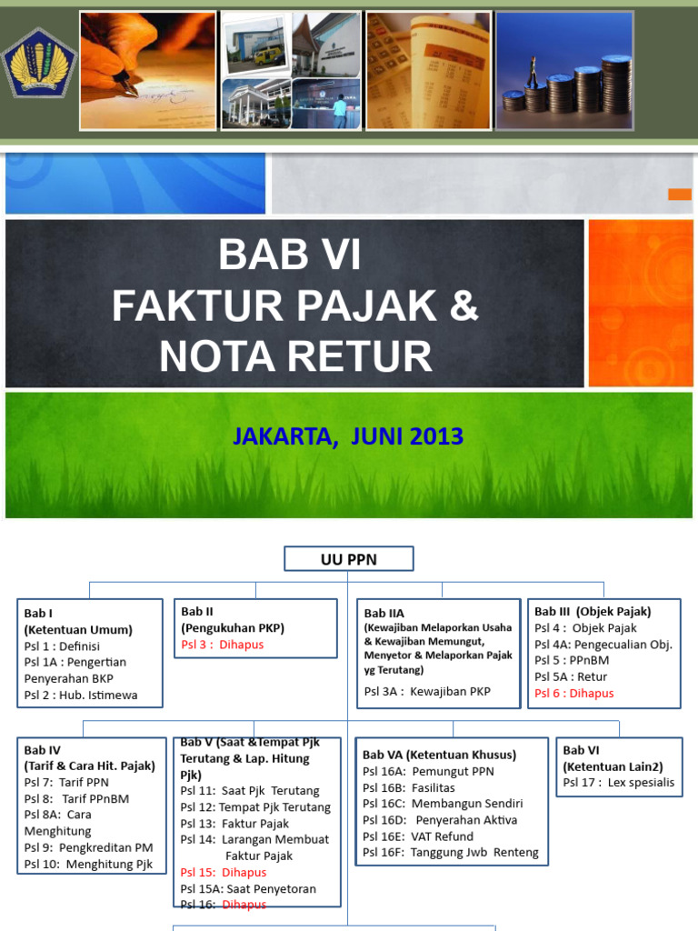 Panduan Faktur Pajak & Nota Retur | PDF