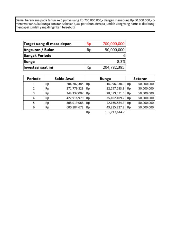 P10 MalikaSafitri Komp | PDF