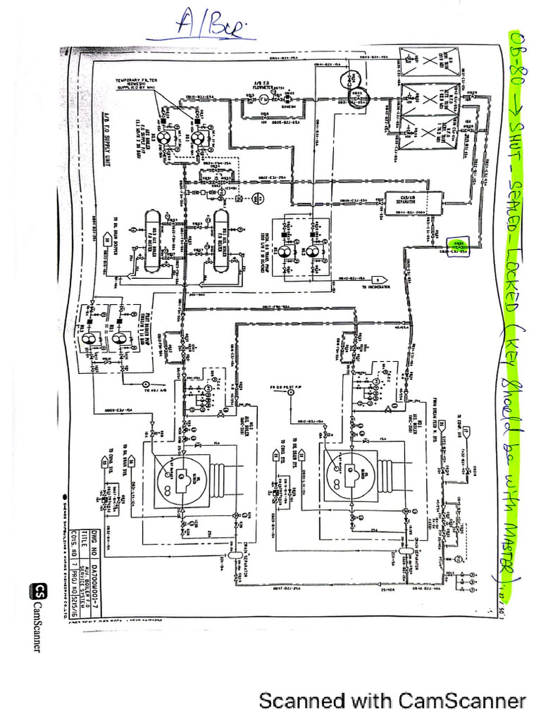A.boiler Fo SRV System | PDF