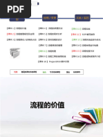 51CTO 2024数字人才白皮书 | PDF