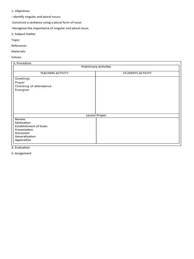 DLP Format | PDF | Self-Improvement