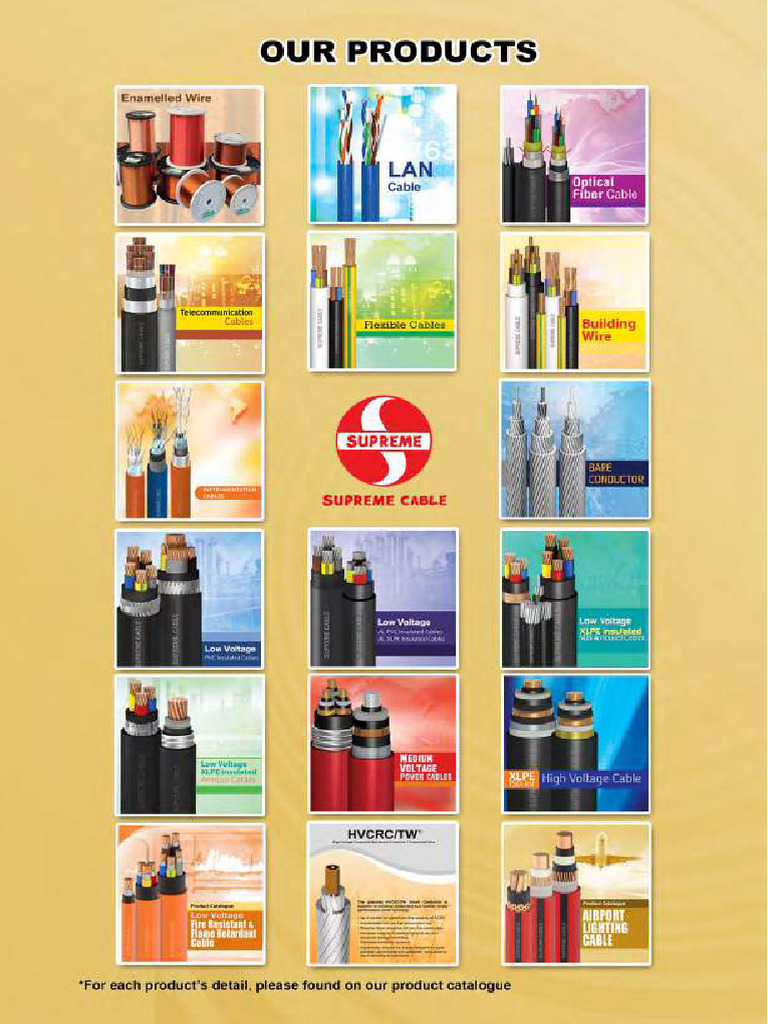 ECatalog Full Supreme Cable - Compressed | PDF | Electrical Wiring ...