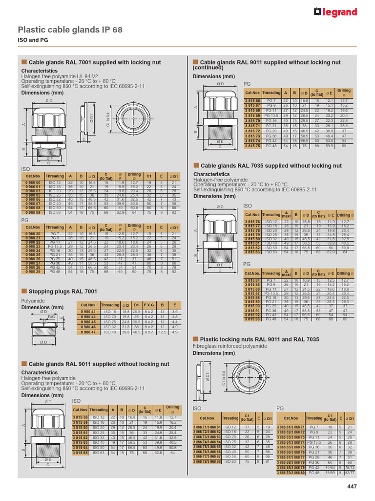 LeGrand Cable Gland Techical Datasheet | PDF | Manufactured Goods