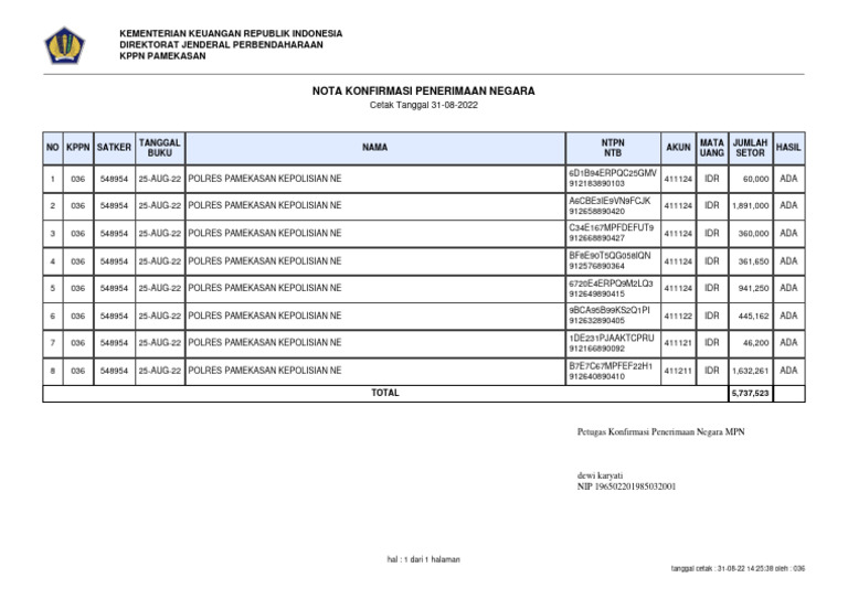 Nota Konfirmasi Penerimaan Negara Span Style=Font-size 12px;Font-weight ...