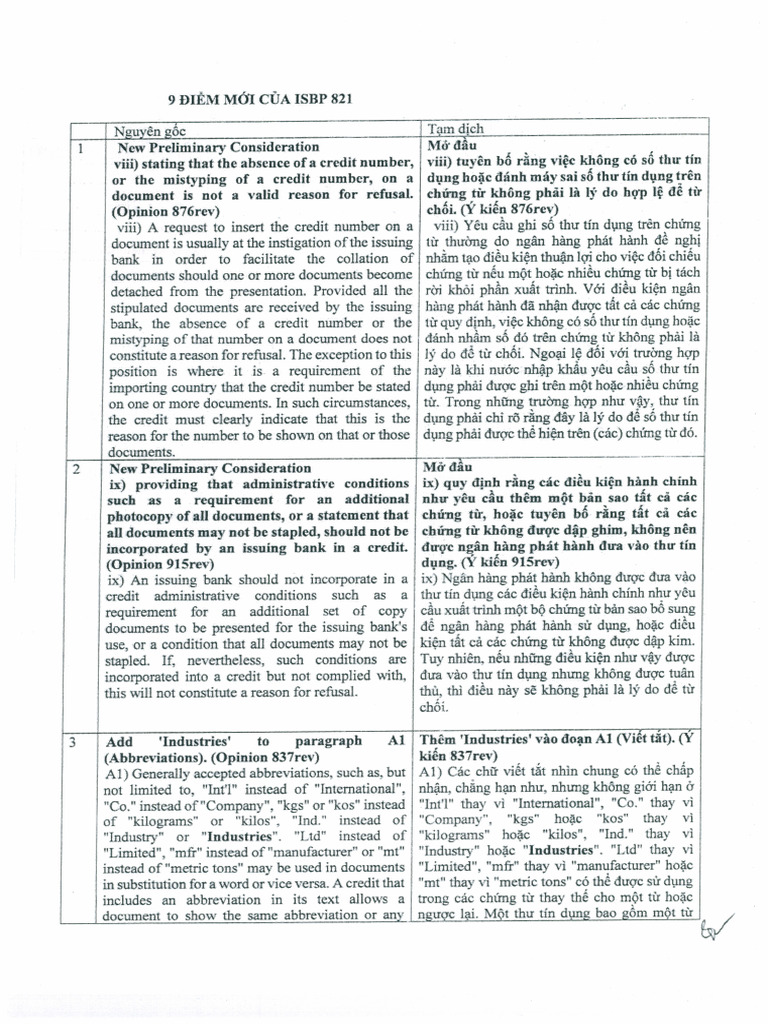 9 Điểm Mới Của ISBP 821 | PDF