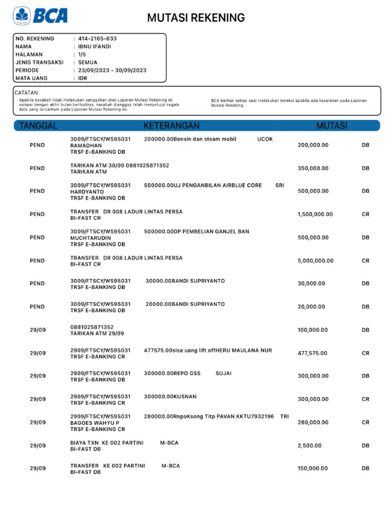 MutasiBCA 23092023-30092023 | PDF