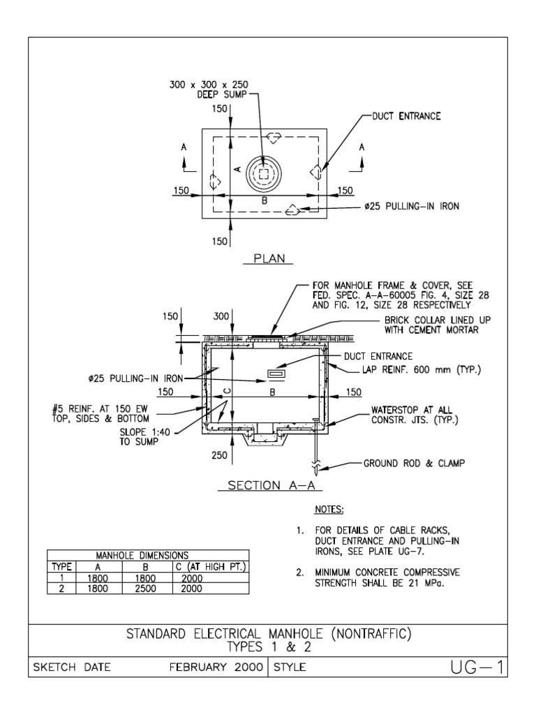 Elect Manhole Handhole Metric | PDF
