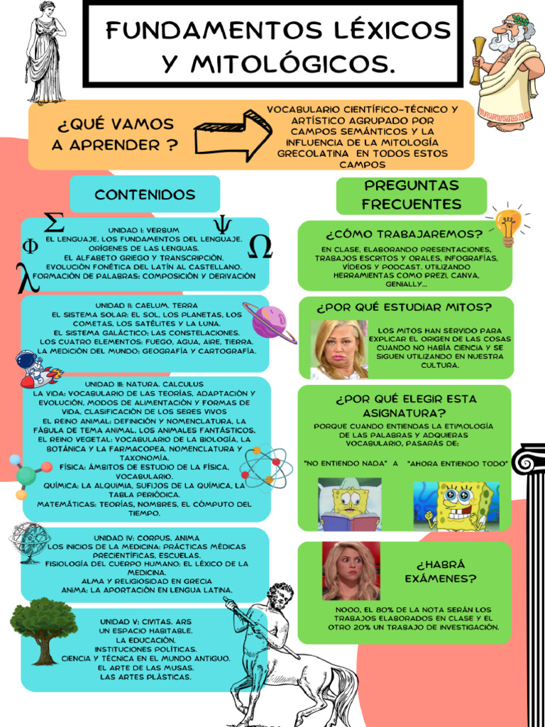fundamentos-lexicos-mitologicos | PDF