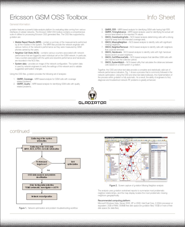 Ericsson GSM OSS | PDF | Gsm | Cellular Network