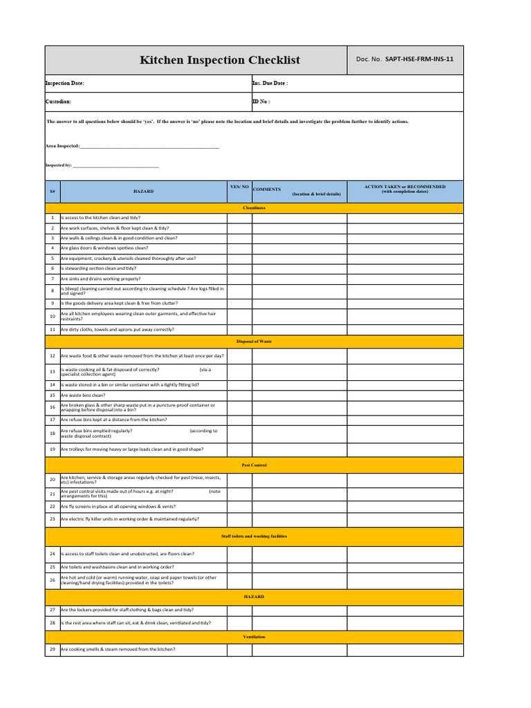 Kitchen Inspection Checklist - Copy - Copy | PDF | Electrical Connector ...