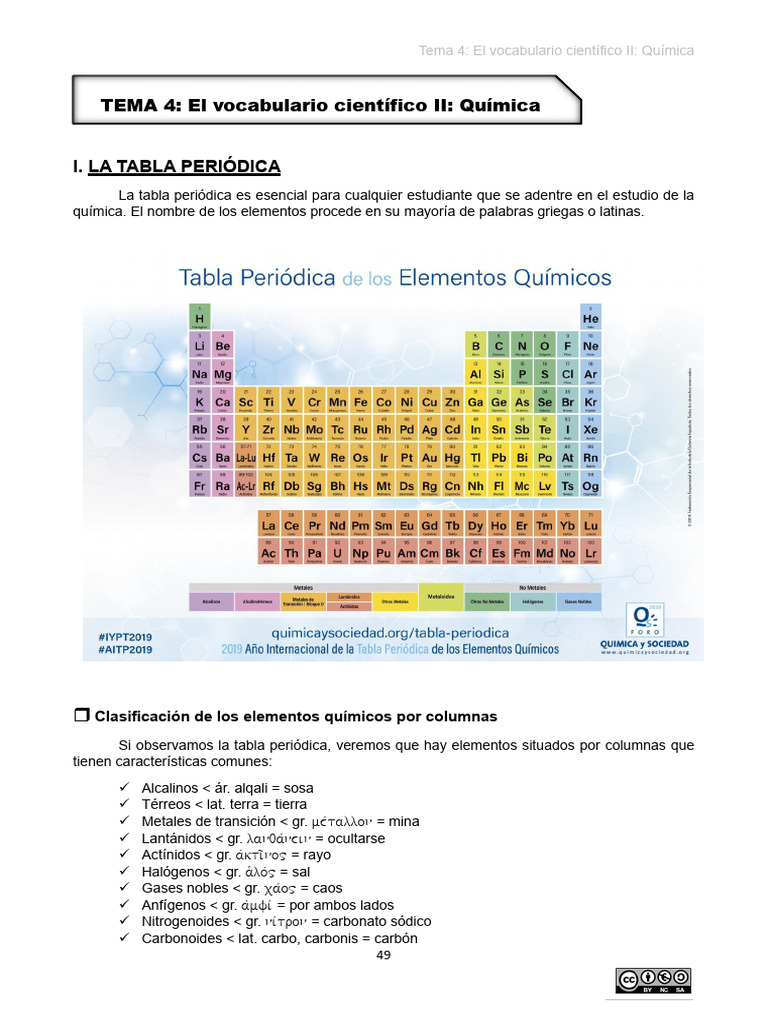 Vocabulario y Etimología en Química | PDF | Tabla periódica | Química