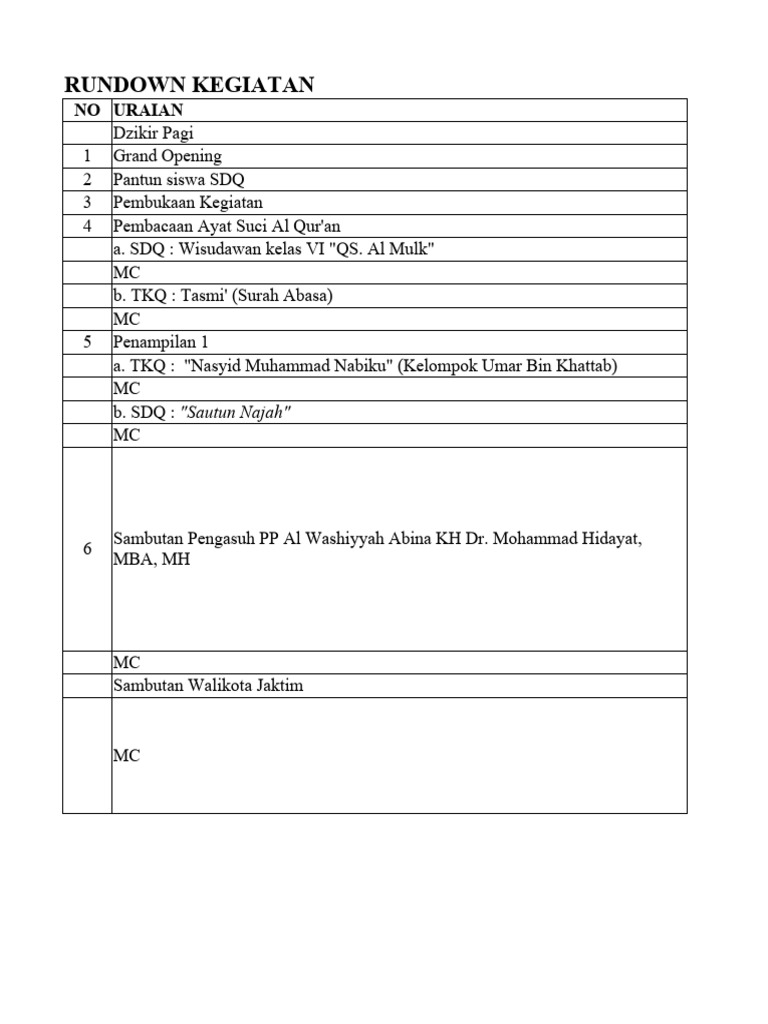 2024-Data Rundown WIsuda Final | PDF