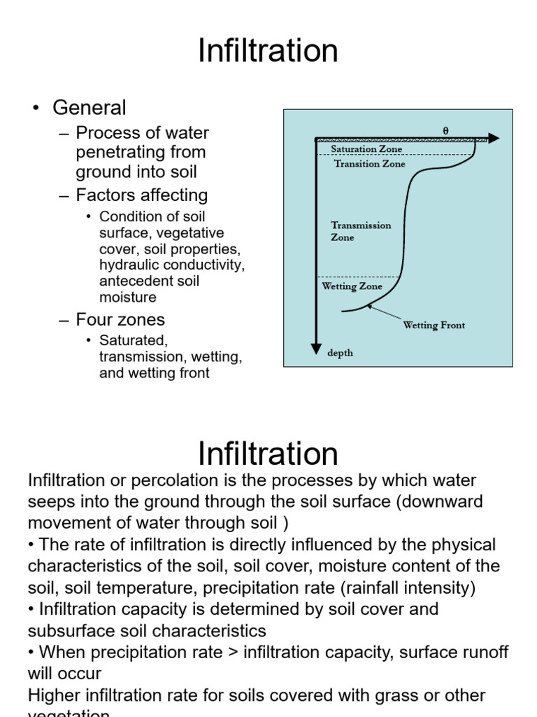 Infiltration SK | PDF | Soil | Chemical Engineering