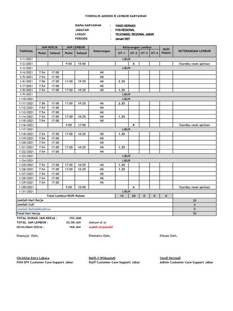 Form Timesheet & Lembur - Inf (Reg JBR) - Mei 23 | PDF