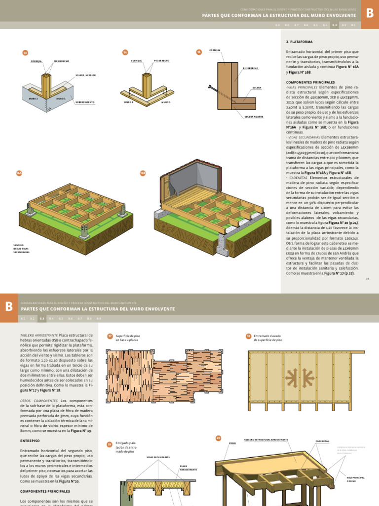 Diseño y componentes del muro envolvente | PDF