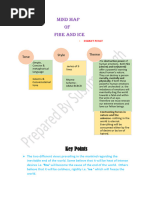 The Ball Poem Mind Map | PDF | General Fiction