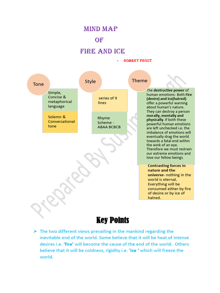 Mind Map of Frost's "Fire and Ice" | PDF | Hatred | Greed