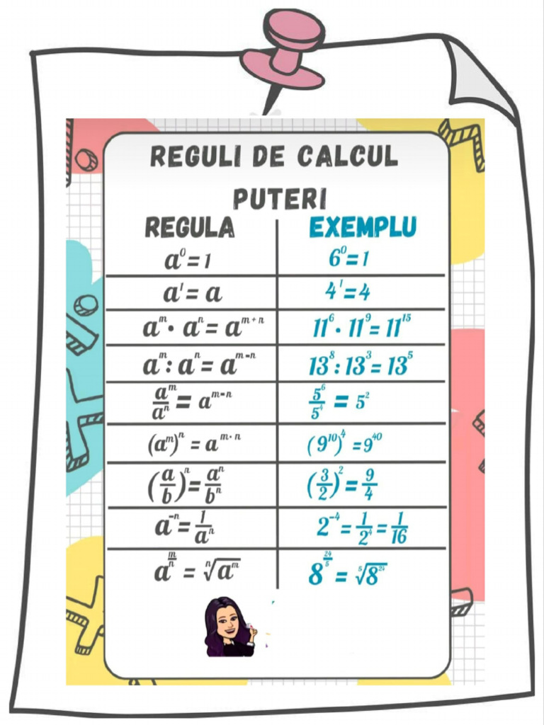 Reguli de Calcul Cu Puteri | PDF