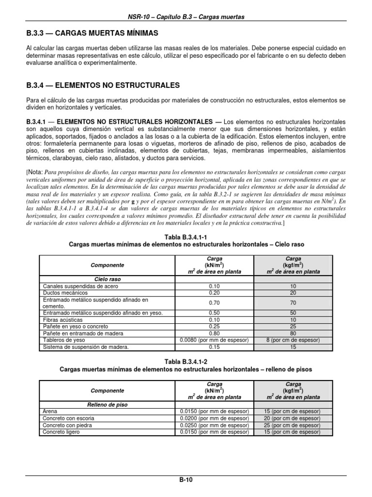 Tablas Cargas | PDF | Ascensor | Hormigón