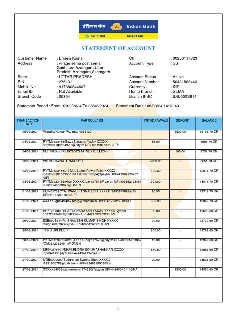 Unlocked File | PDF | Financial Services | Financial Technology