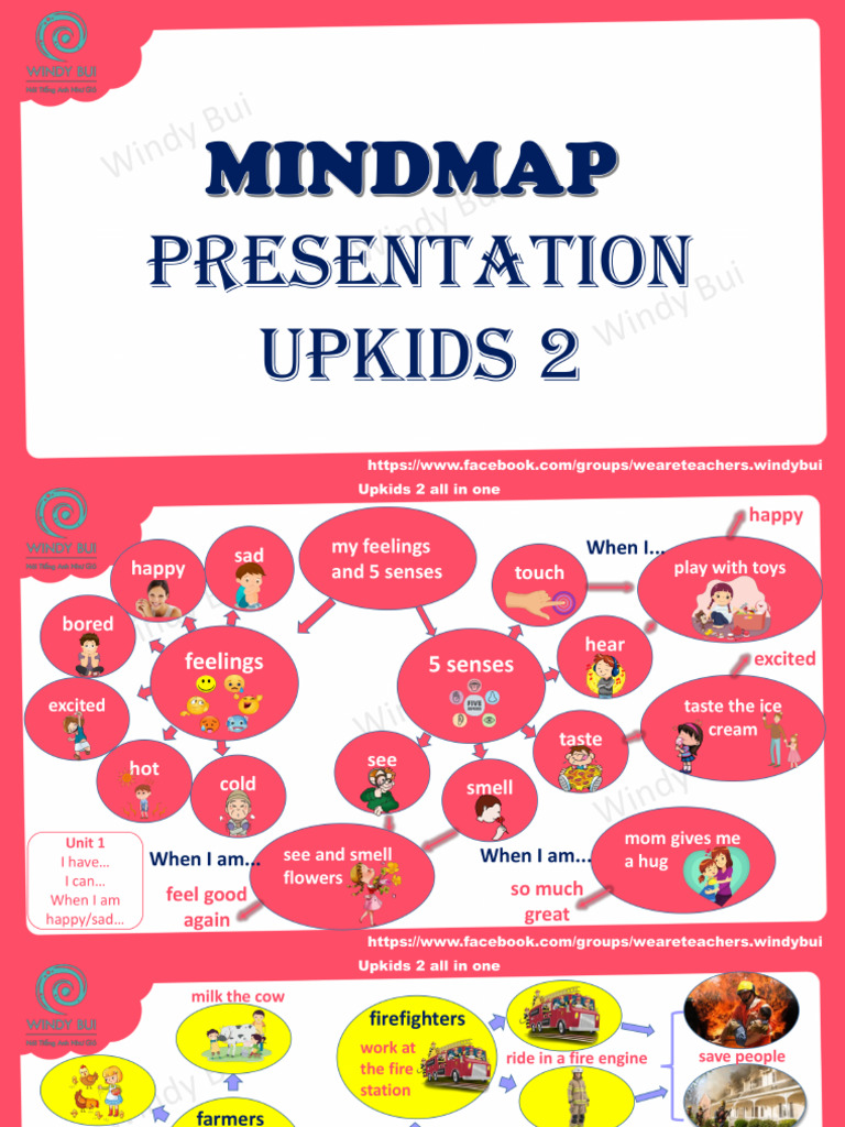 Mind Map Presentation Upkids 2 (Protect) | PDF