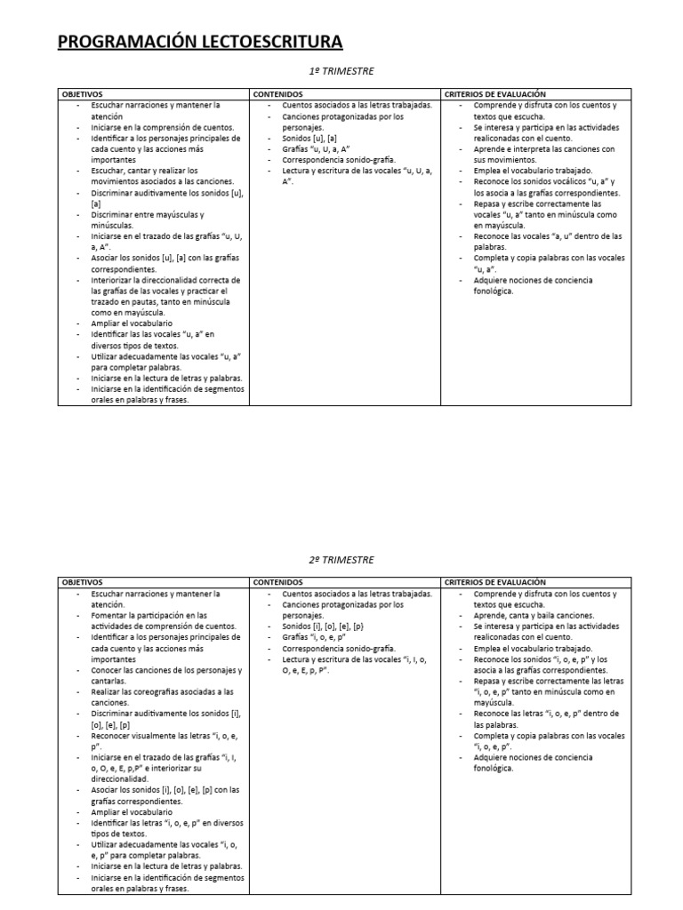 Programación Lectoescritura | PDF | Sílaba | Caso de carta